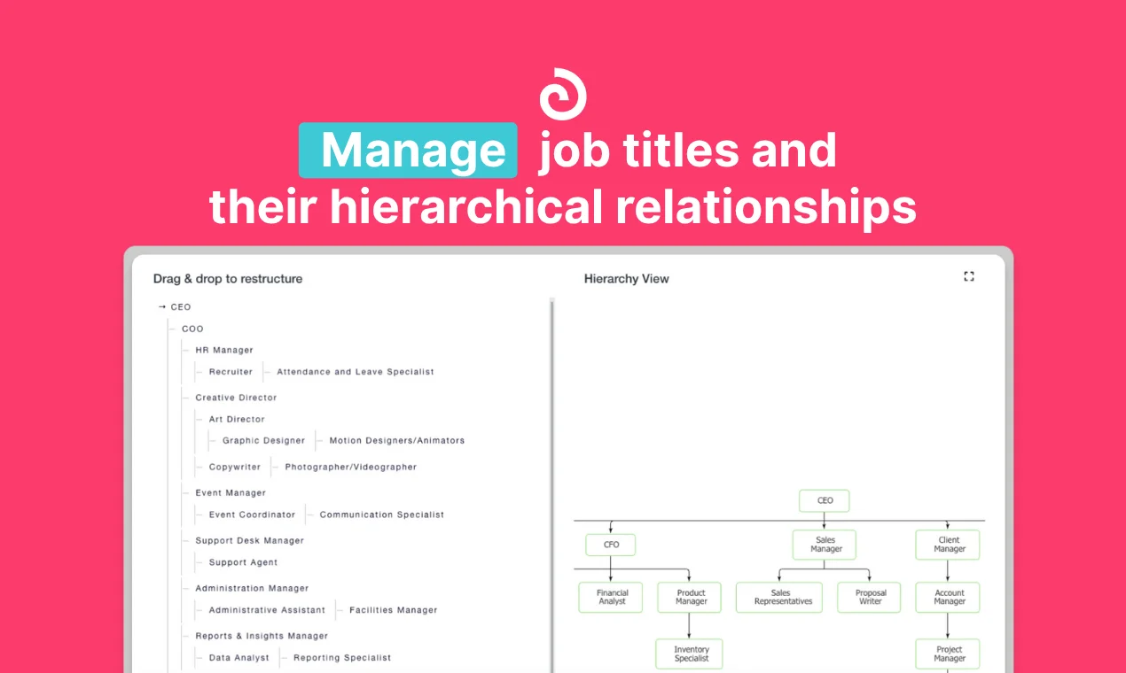 Olqan Documentations - Designation Module
