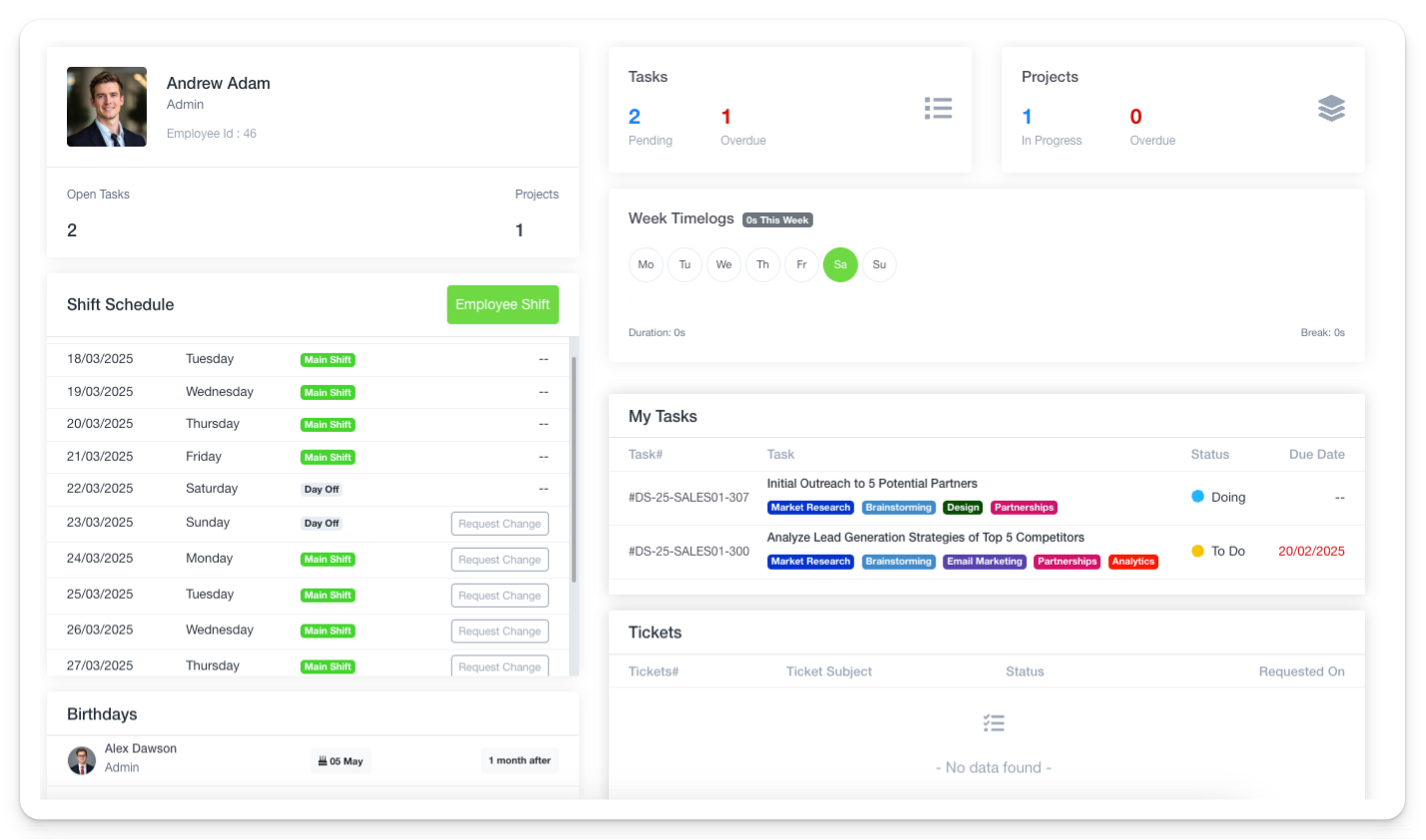 Olqan Documentations - Private Dashboard Overview