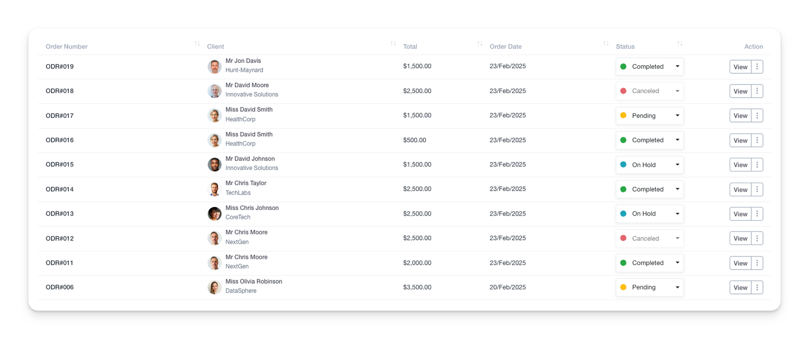 Olqan Documentations - Orders Modulee